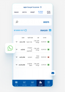 חשבוניות באינטרנט זה EasyCount: הנהלת חשבונות בענן מבית Hyp